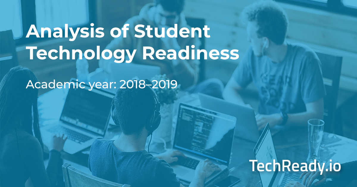 Testing Student Tech Readiness Increases Online Retention